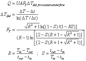 Chemical Engineering Spot: A Mistake in Kern's Heat Transfer