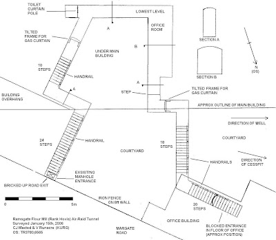 Thanet Underground: Ramsgate Flour Mill (Rank Hovis) Air-Raid Tunnel