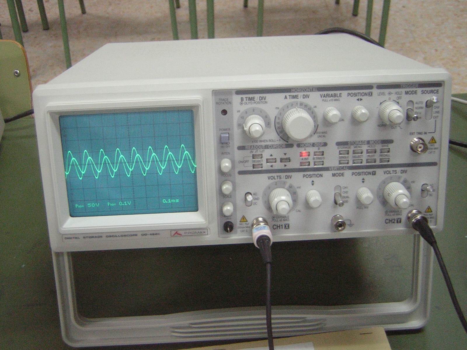 DIGITAL ELECTRONICS: OSCILOSCOPIO