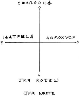 Zodiac Killer: Zodiac: Button Letter Cipher