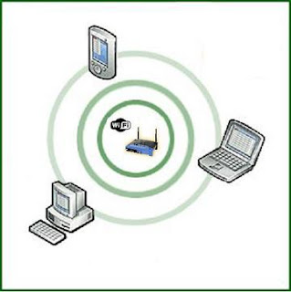A Simple Wi-Fi Hotspot Gateway: What is a Wi-Fi Hotspot?