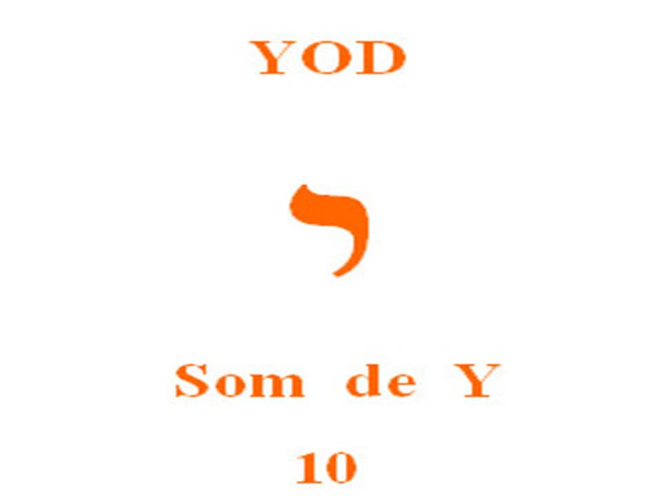 PONTE OCULTA : YOD E OS TRÊS PONTOS ( .’.)