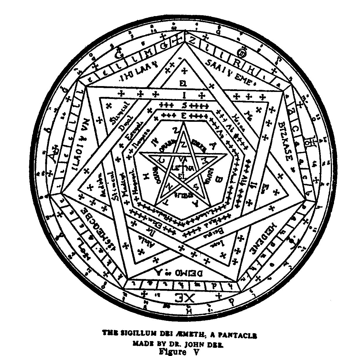 Hybrid Occultism: Sobre a magia enochiana