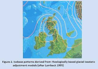 Stonehenge and the Ice Age: Isostatic adjustments in Southern England