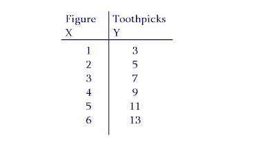 841 Math (2006): 04/01/2007 - 05/01/2007