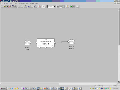 AB INITIO TUTORIALS: Flow