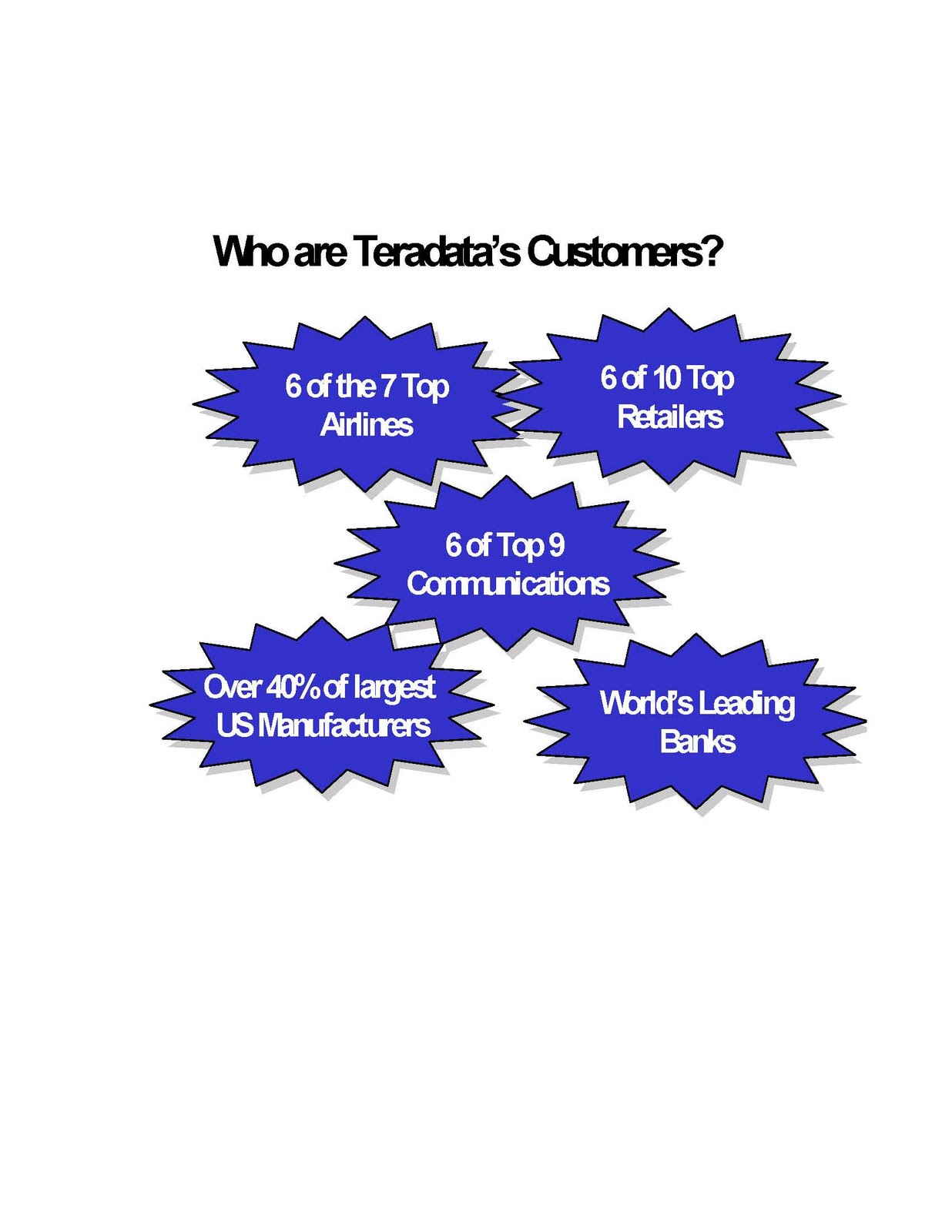 TERADATA TUTORIALS: Teradata Overview