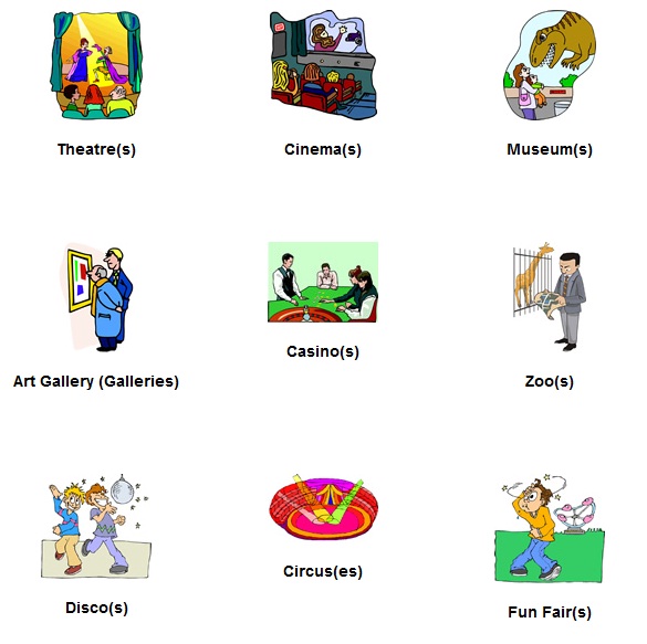 ENSINO DE LINGUA INGLESA: VOCABULARY: Entertainment Vocabulary