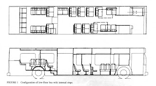 Studio 3: Information Design: Research: Low-Floor Transit Buses
