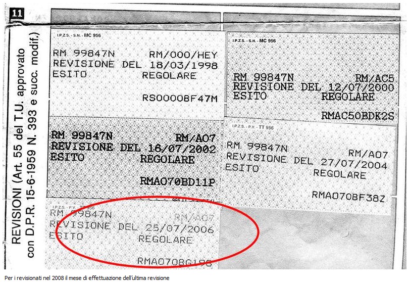 G.F. Revisioni Sas: La Revisione