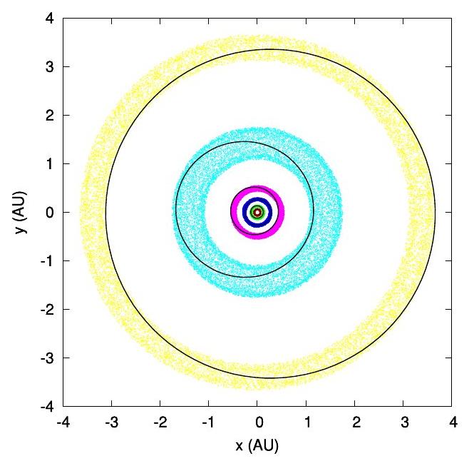 Solar System Watch: A densely packed planetary system at HD 10180
