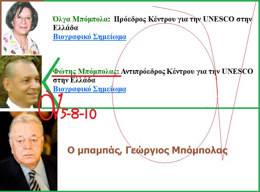 ΜΠΑΡΜΠΑΝΙΚΟΣ vs AVRAGIOZ: Ο ΕΠΙΧΕΙΡΗΜΑΤΙΑΣ ΦΩΤΗΣ Π. ΜΠΟΜΠΟΛΑΣ, ΜΕ ...