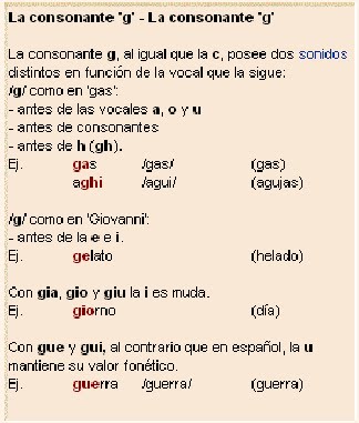 Taller de lengua y cultura italiana (UPN): L'alfabeto italiano, la ...