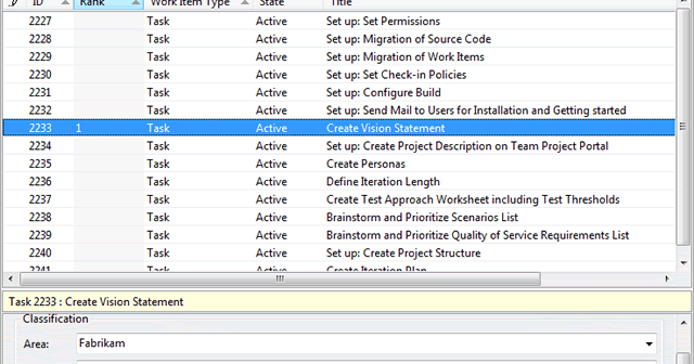 Visualizing Tfs Work Items With Treemaps