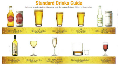 Jun's Bakery: Standard Drinks Guide