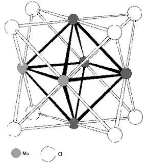 Clusters, una nueva química: Introducción a los Clusters metálicos