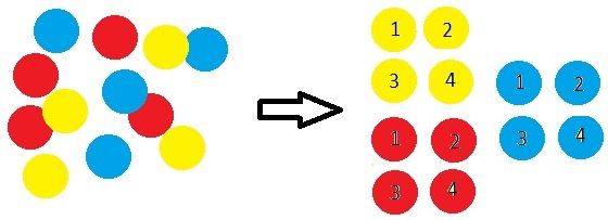 EAB023 - Maths Exploration in Early Childhood: Multiplication and Division