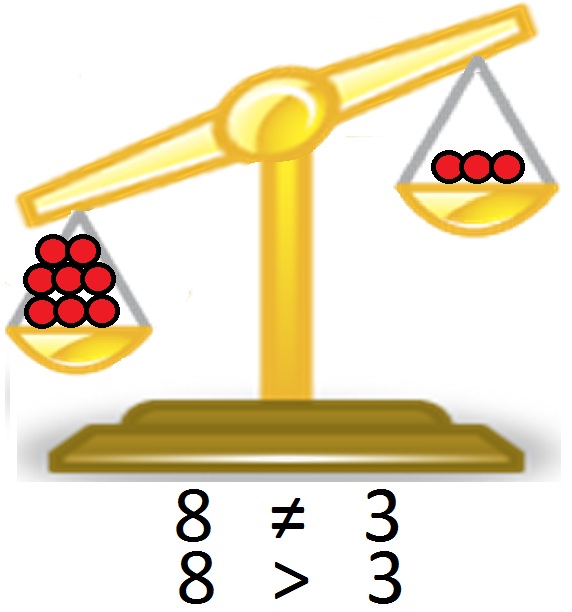 EAB023 - Maths Exploration in Early Childhood: Algebra