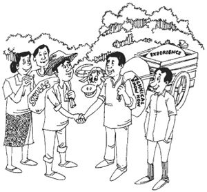 WanmerM: Ed Tech 101: Social and Cooperative Learning