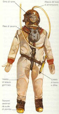 Raggruppamento Unità di Ricerca e Recupero: il Palombaro