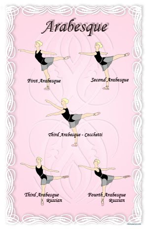 TiFFanY的筆記: 關於~arabesque