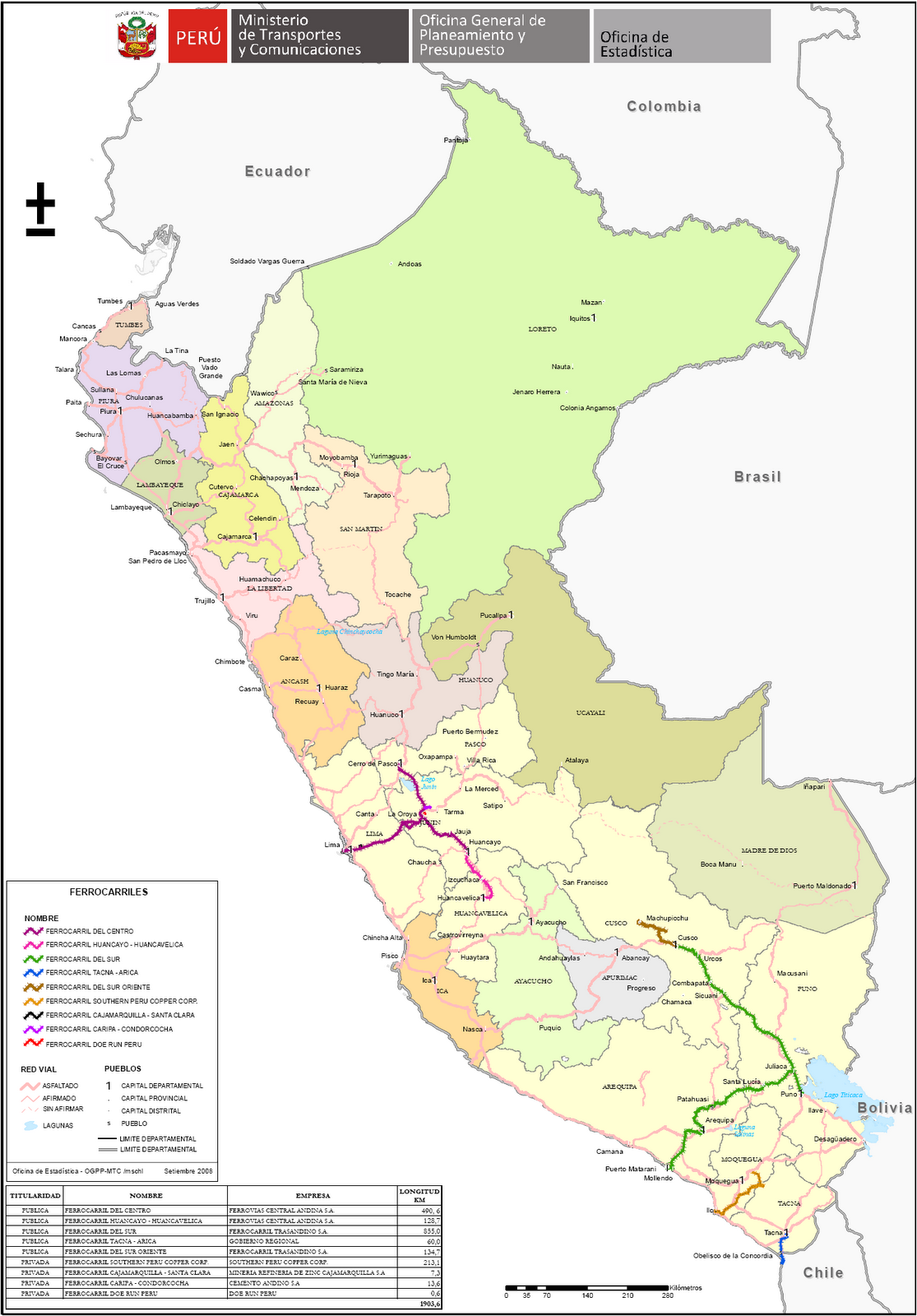 Transporte Publico de Lima: El infierno - Foros Perú