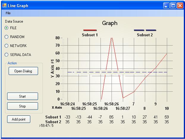 My Software Project: Line Graph project