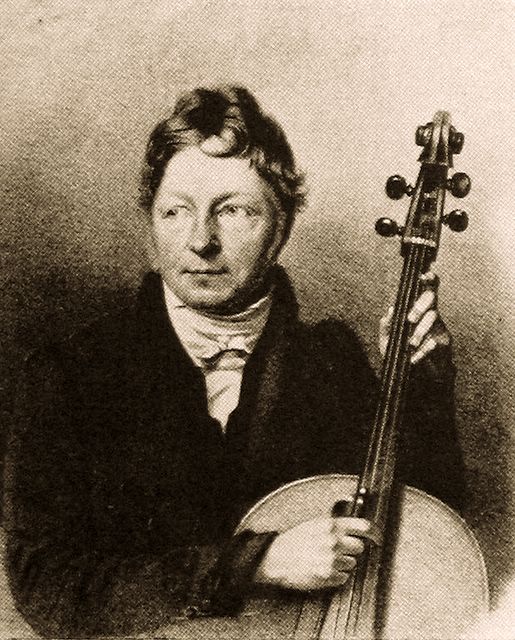 Blog Posts - podsoftware