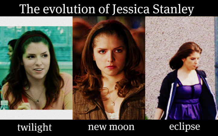 TWIHARD-IMMORTAL: The Evolution Of Jessica,Mike,Angela & Eric