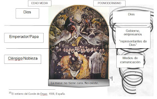 PERIODISMO Y CIENCIA: De arte medieval a Victoria Chagoya