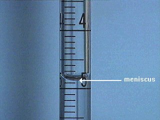 How to measure volume of liquid