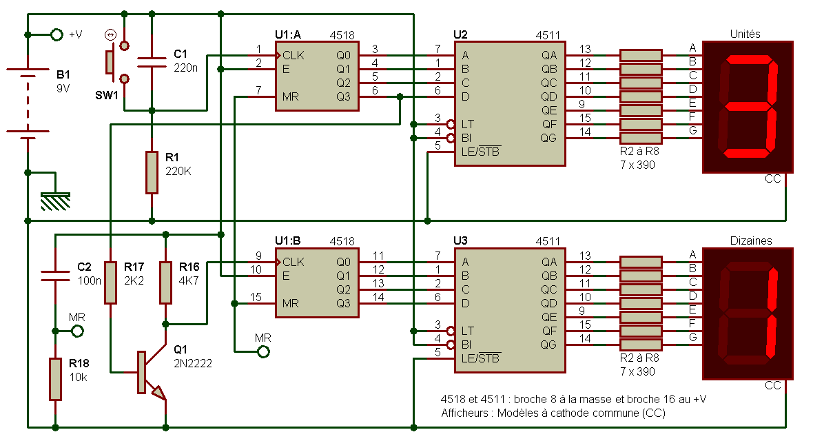 EL RINCON DE LOS CIRCUITOS: Contador 4518 y 4511