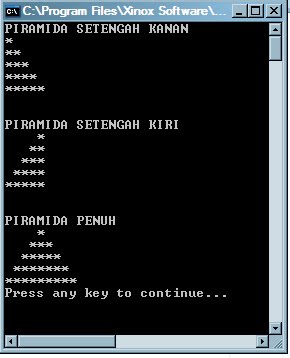 Stefanie Gloria Nathalia Lindry Worang 682009075: Membuat Piramida ...
