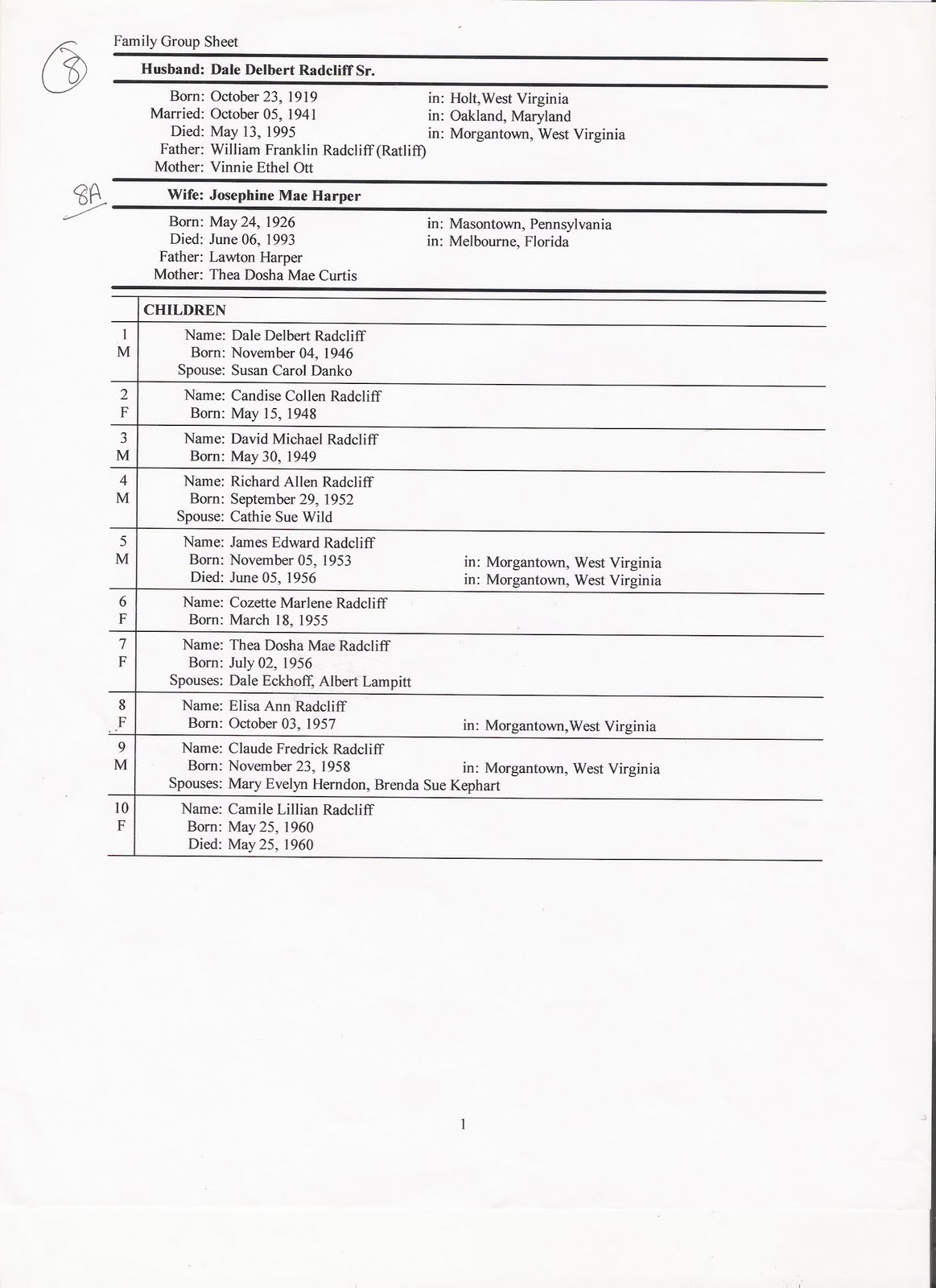 Radcliff Family Tree: Family Group Sheets