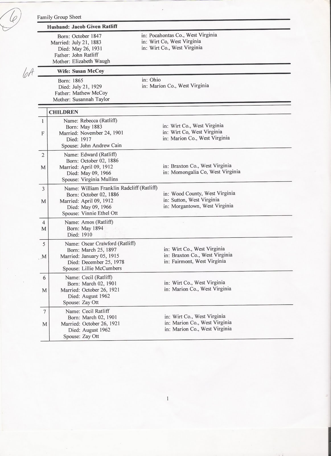 Radcliff Family Tree: Family Group Sheets