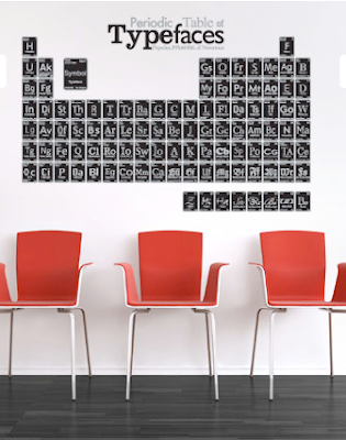 modern craft: Periodic Table of Typefaces