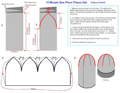 Home and Garden Tips and Recipes: Pattern for one piece fleece hats (sewn)