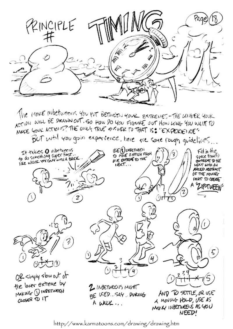 RAMONLANDIA ANIMATED CARTOONS: 7 ene. 2011