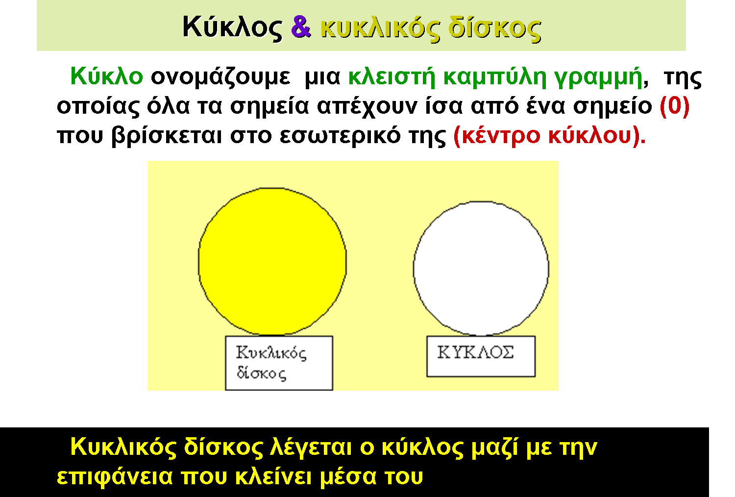 δασκάλαβμ (ιστολόγια για Γ΄ ,Δ΄,Ε΄,Στ΄τάξη): Μετράω επιφάνειες και ...