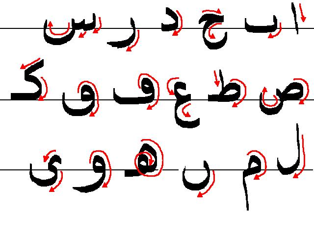 411 Arabic Resources Blog: NOVA Startalk Toondoo