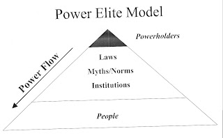 english ecologies: 08/28/10