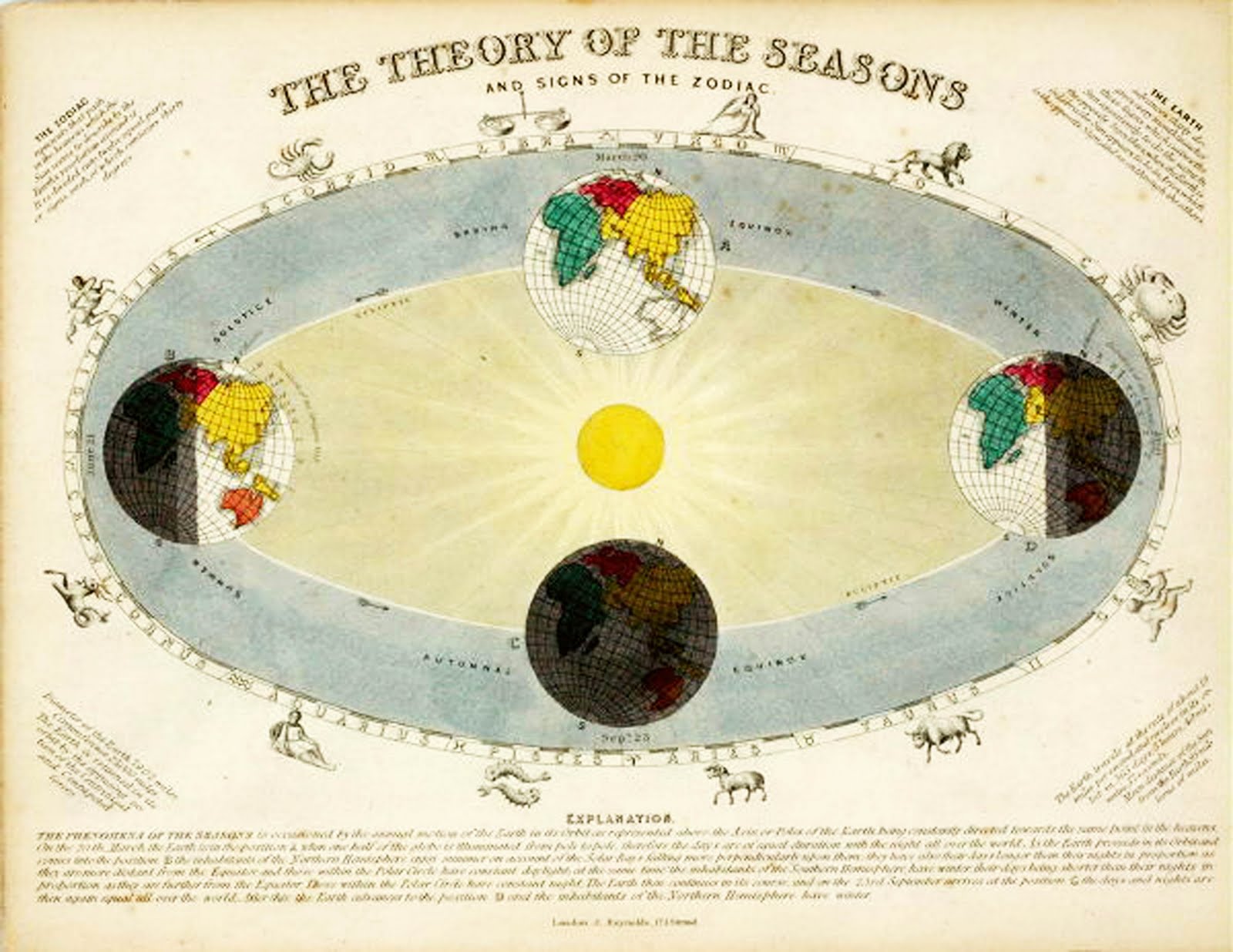 the last door down the hall: Earth Day Freebies