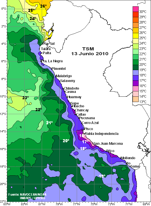 INFOMAR PERU: TEMPERATURA SUPERFICIAL del MAR