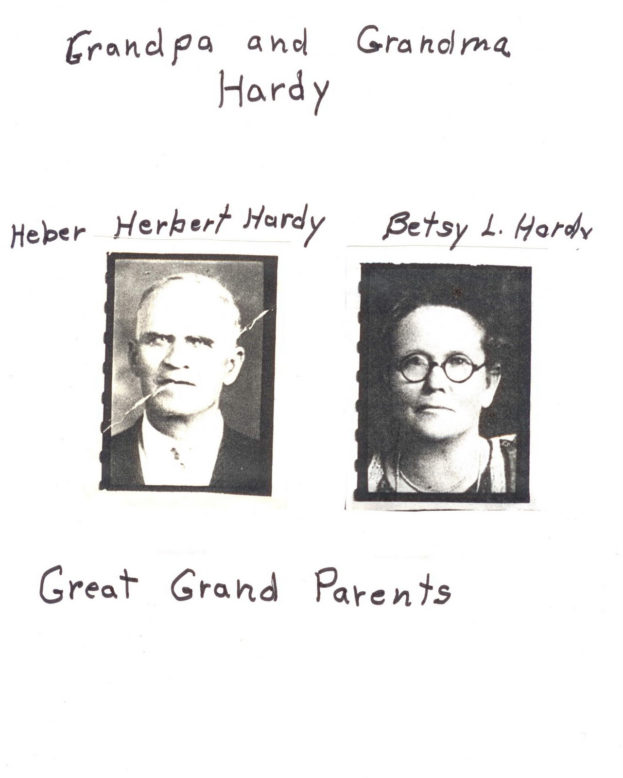 Dudley Hardy Family Tree: Life History of Herber Herbert Hardy