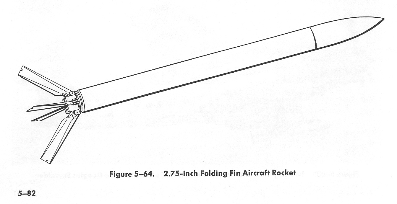 Replica in Scale: March 2010