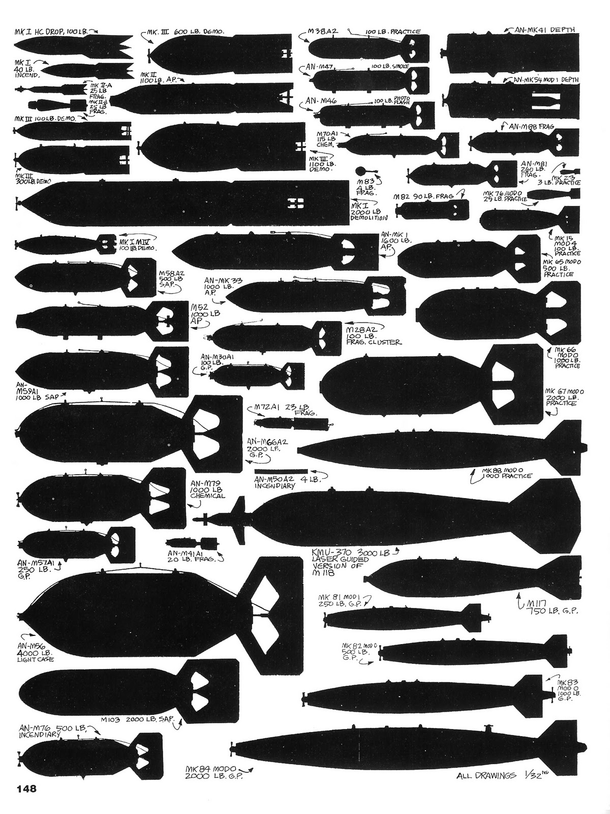 Replica in Scale: 2010