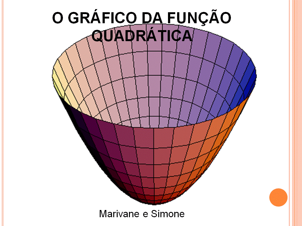 A SIMPLICIDADE DA MATEMÁTICA: O GRÁFICO DA FUNÇÃO QUADRÁTICA