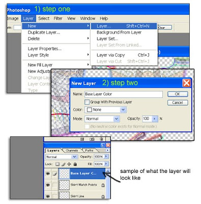 ~ How to make clothes in Second Life tutorial ~ Piper Shan Designs