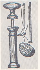 pop science: Alat Pembuat Api Jaman Dahulu