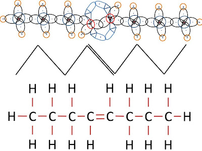 Edublogs: Tareas de Pablo: Alquenos
